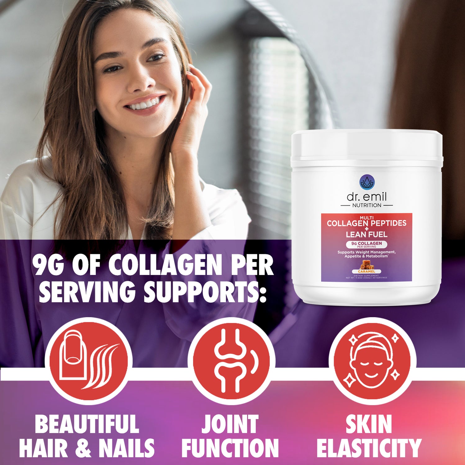 Multi Collagen Plus Lean Fuel — Dr Emil Nutrition