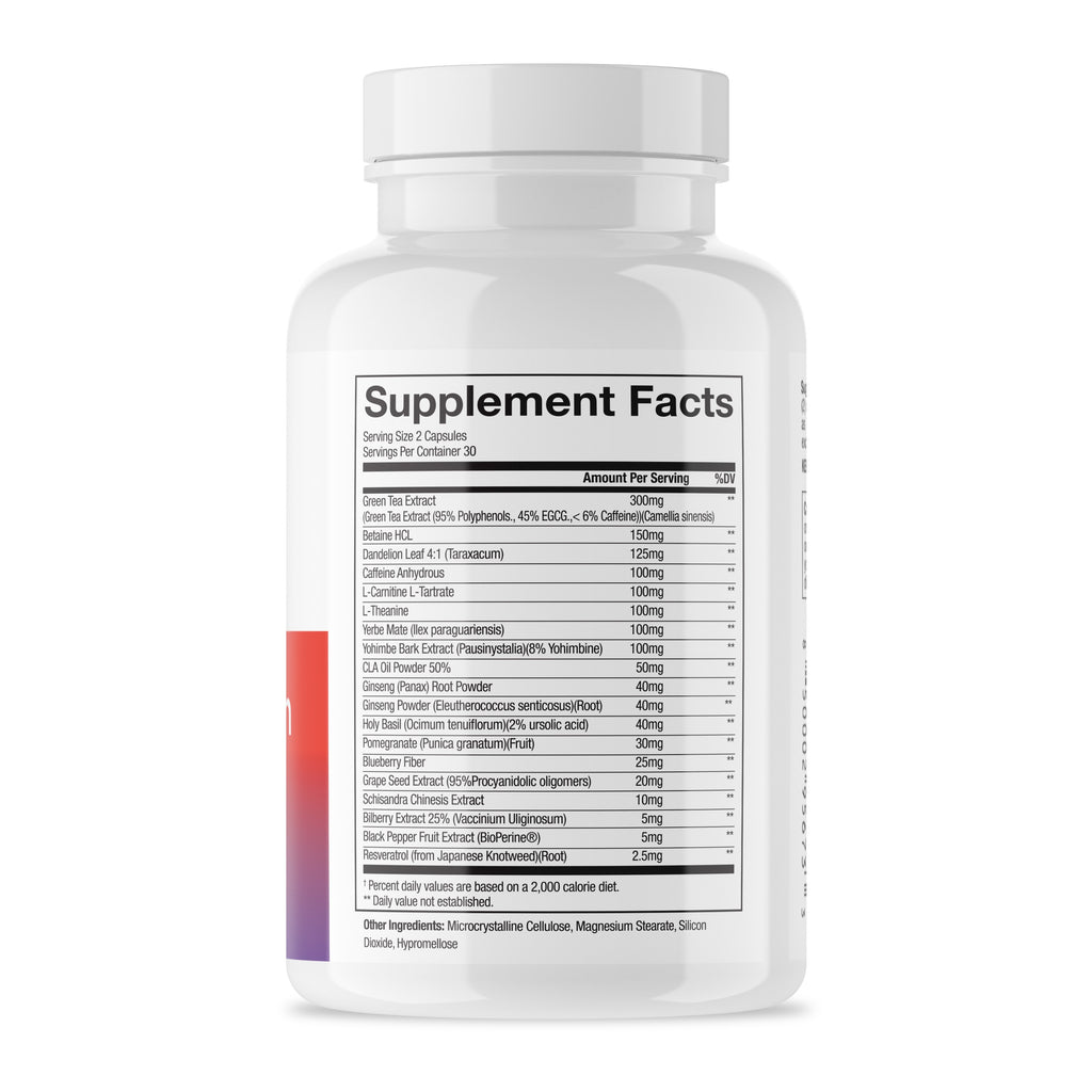 Weight Loss — Dr Emil Nutrition